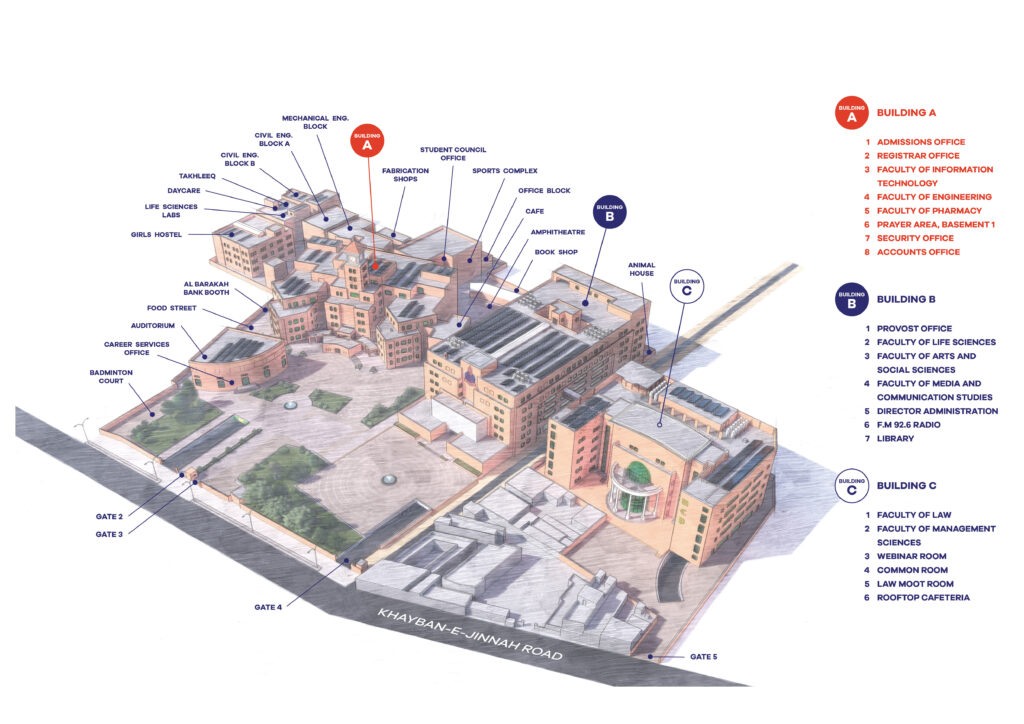 Our Campus | University of Central Punjab